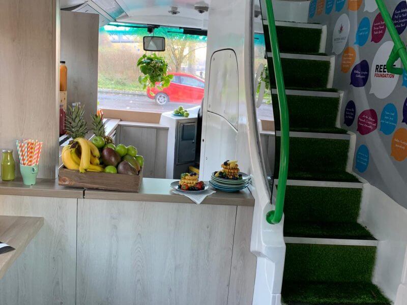 LEARNING BUS - Success4All