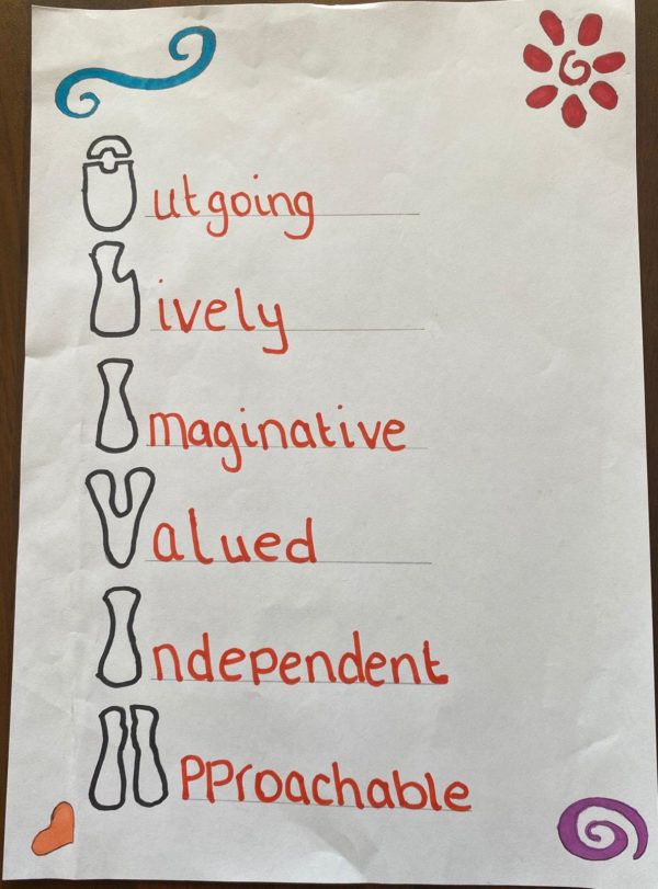 Let's Create Tuesday - Acrostic Poem - Success4All